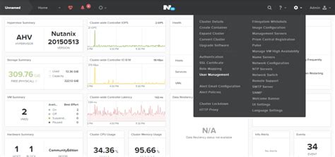 Pre Requisites For Monitoring Nutanix Prism Element