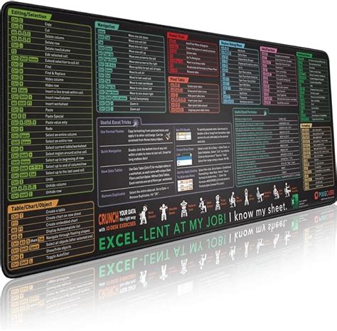 Excel Shortcut Keys Mouse Pad Extended Large Xl Cheat Sheet
