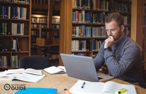 What Is A Dissertation [2025 Guide]