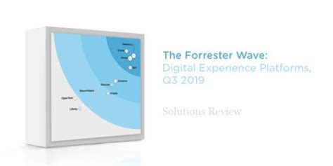 Key Takeaways From The Forrester Wave For Digital Experience Platforms