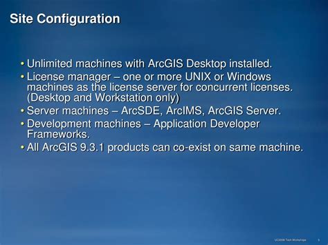 Ppt Installing And Administering Arcgis Desktop Powerpoint Presentation Id145426