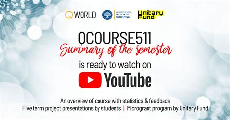 Abuzer Yakaryilmaz On Linkedin Watch The Recordings For The Details Of Our First Fully Online