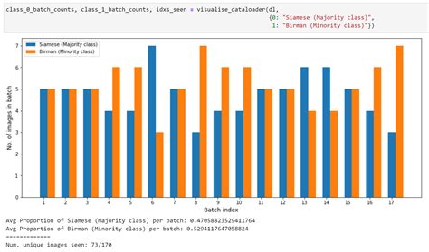 Chris Hughes Author At Towards Data Science