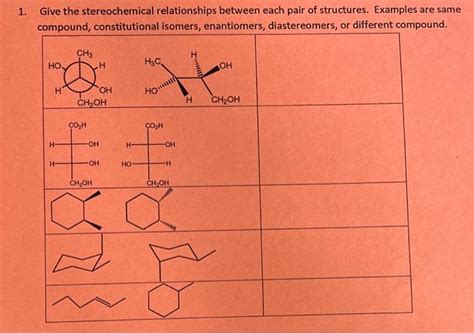 Solved 1 Give The Stereochemical Relationships Between Each