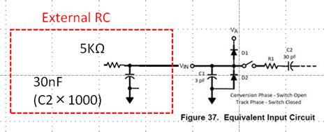 ADS S Input RC Filter Data Converters Forum Data Converters TI E E Support Forums