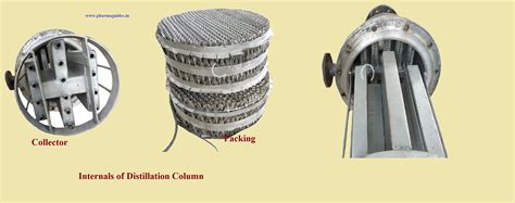 Internal Parts Of Distillation Column