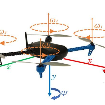 Quadcopter Configuration Schematic Download Scientific Diagram