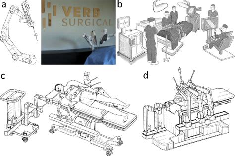 A Engineering Design And Only Visual Recording On Verb Surgical S