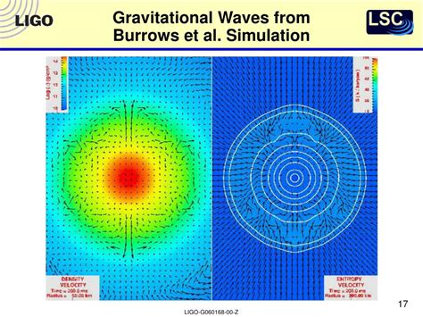 Ppt A Grand Tour Of Gravitational Wave Signals And Detection Methods