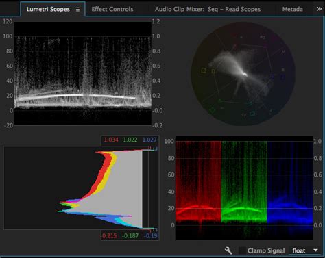 Premiere Pro Cc The New Lumetri Video Scopes Larry Jordan