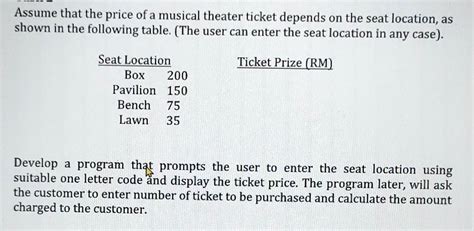 Solved Write A Complete Pseudocode And Flowchart For The Question Below Assume That The Price
