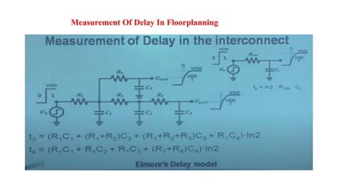 Vlsi Lectures Of The Advanced Vlsi Module Ppt