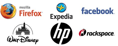 Top 10 DevOps Tools You Must Know In 2025 Edureka