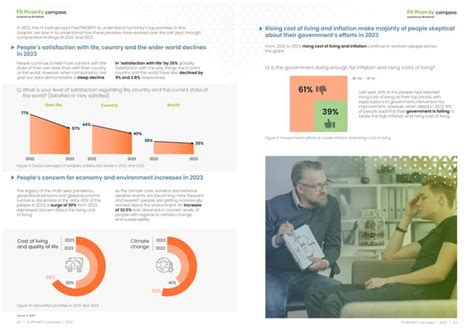 Fii Priority Compass Executive Reportpdf