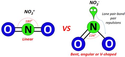 No2 Lewis Structure Molecular Geometry Bond Angle Hybridization