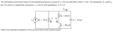 Solved The Sinusoidal Current Source Shown In The Chegg Com
