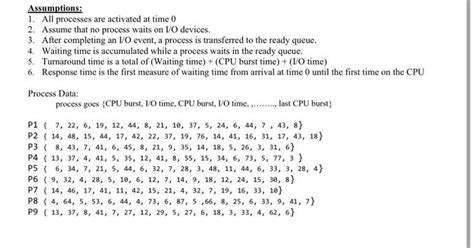 Solved Program For Sjf Cpu Scheduling Cthe Output Example