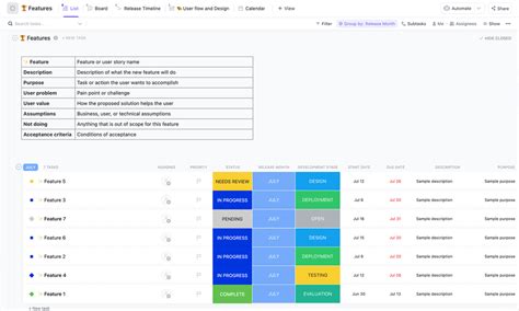 How To Write A Prd With Examples And Templates Clickup