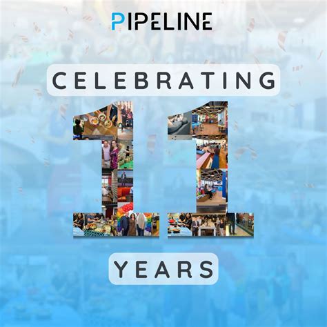 pipeline workspaces on linkedin pipelineworkspaces anniversary