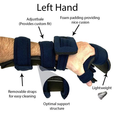 Hand Resting Splint Knse
