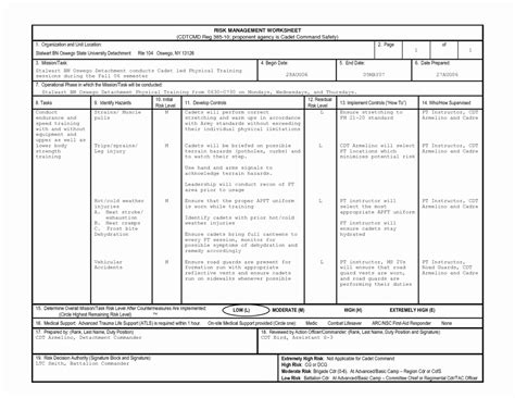 Risk Assessment Spreadsheet With Regard To Risk Assessment Spreadsheet Or 25 Of Risk Assessment