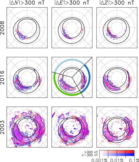 Occurrence Distributions Of Spikes In Δn Δe And Δz Exceeding