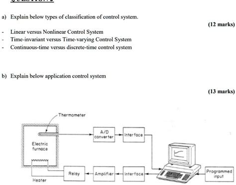 A Explain The Types Of Classification Of Control Systems 1 Linear Versus Nonlinear Control