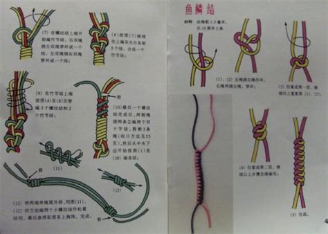 Макраме схемы плетения для начинающих изделия Макраме Схемы