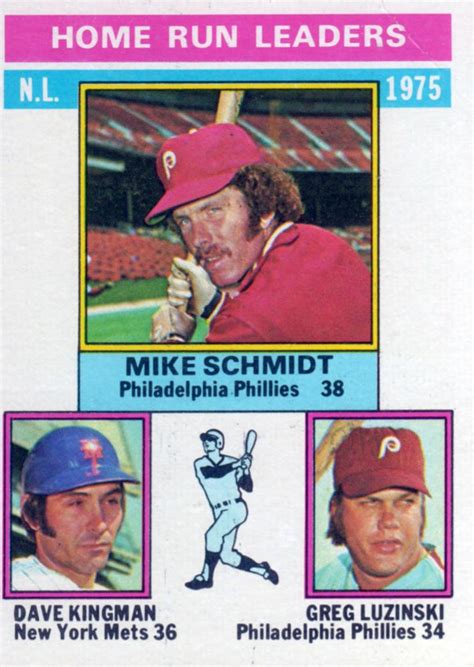 1976 Topps 193 1975 Nl Home Run Leaders Mike Schmidt Dave Kingman