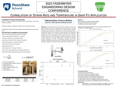 Low Temperature And High Strain Rate Correlation Snap Fit Application