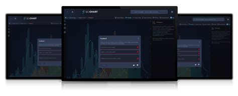 Wpf 3d Charts Fast Flexible Wpf Chart Components Scichart