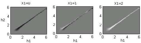 Figure 1 From Multi Scale Kernel Discriminant Analysis Semantic Scholar