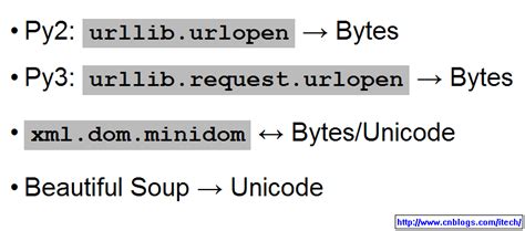 python技巧31 python文件的encoding和str的decode iTech 博客园 python技巧31 python文件的encoding和str的decode iTech 博客园