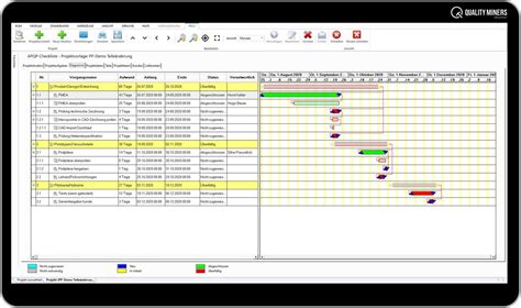 Apqp Quality Miners Caq System