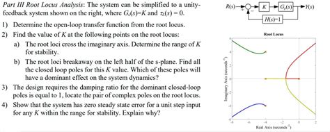Solved Part Iii Root Locus Analysis The System Can Be Simplified To A Unity Feedback System