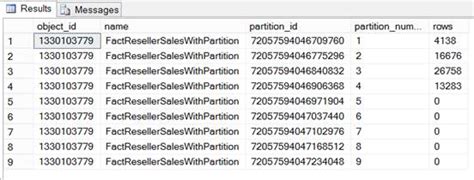 Partitioning In Sql Server Part 3 Database Journal