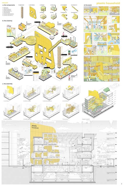Apparatus Of Amusement Architecture Project