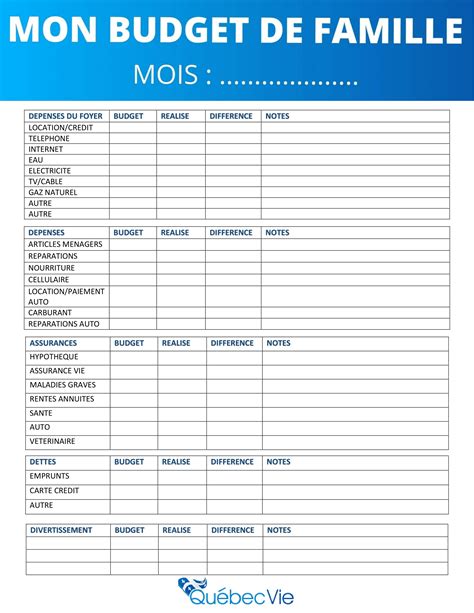 Modèle Budget Familial Tableau Budget Familial Pdf Gratuit Prlex