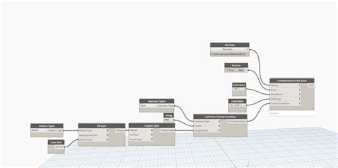 Conditional Format Excel Not Working Bumblebee Package Packages Dynamo