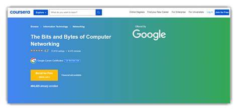 10 Best Computer Networking Courses Online 2022 Blog Hồng