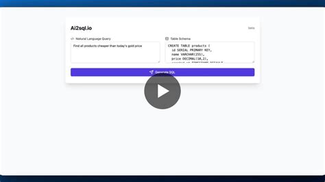 Openai Datamanagement Websearch Sql Ai2sql Mustafa Ergişi