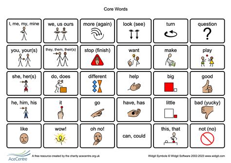 Printable Aac Symbols Printable Free Templates