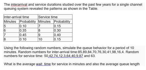 Solved Using The Following Random Numbers Simulate The