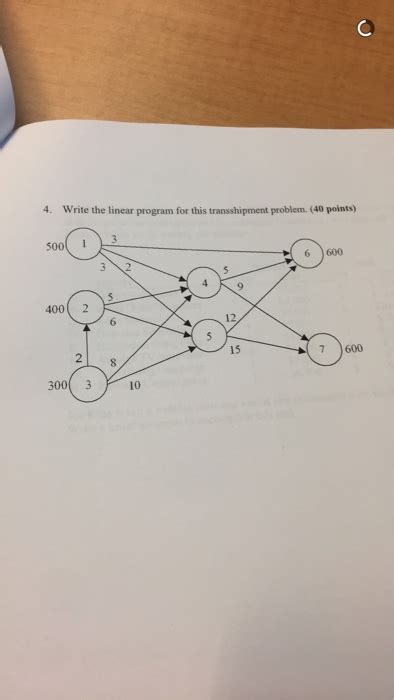 Solved Write The Linear Program For This Transshipment