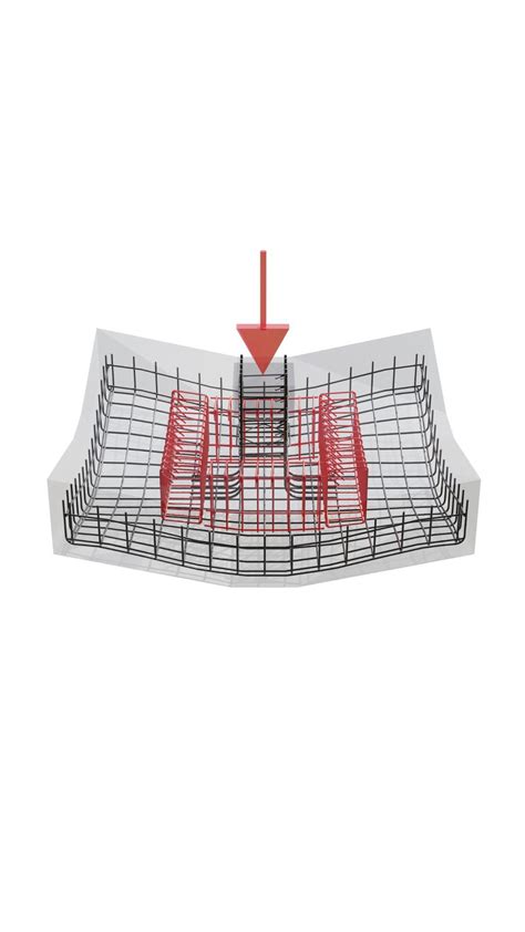 Pro Level Civil Engineering Prolevelcivilengineering • Instagram