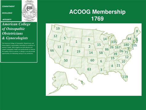 Ppt Commitment Excellence Integrity Powerpoint Presentation Free