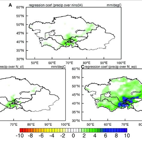 Regression Coefficients Of The Monthly Precipitation Anomalies