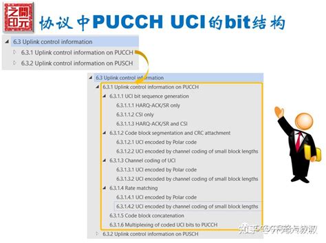 5g Nr Pucch中的uci信息（下） 知乎