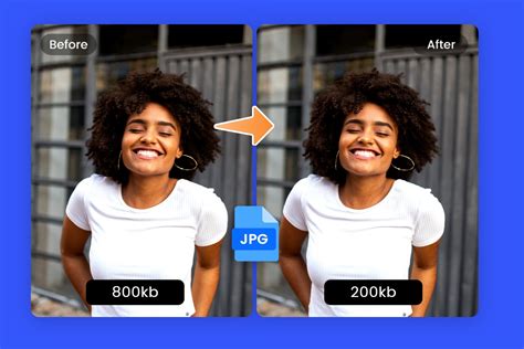 Compress  Reduce  File Sizes Online Free Fotor