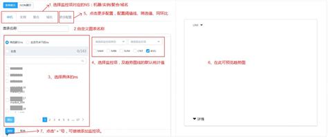 Data Visualization Devops Products Documentation Jd Cloud